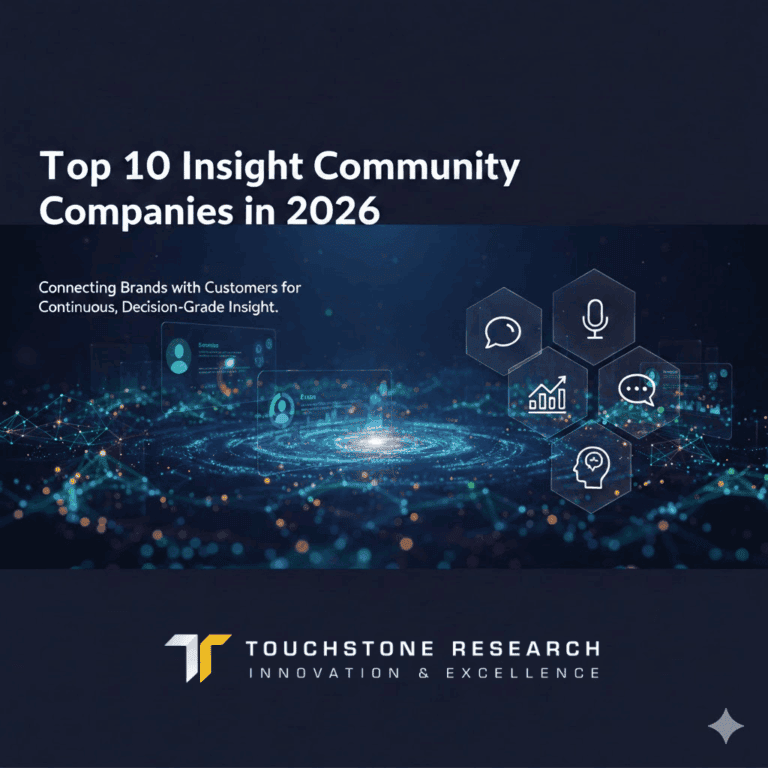 Top 10 Insight Community Companies in 2026 | MROC Platforms & Agencies