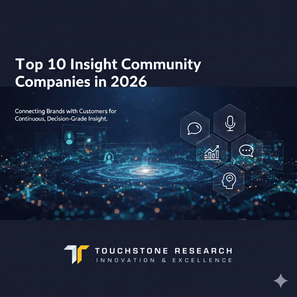 Top 10 Insight Community Companies in 2026 | MROC Platforms & Agencies